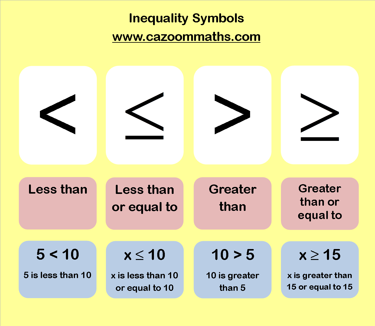 Fun Algebra Teaching Resources Free Printable PDF Downloads