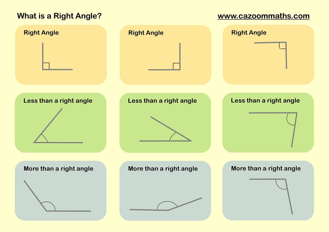 Lines And Angles Worksheet Answers Common Core Angles Worksheet