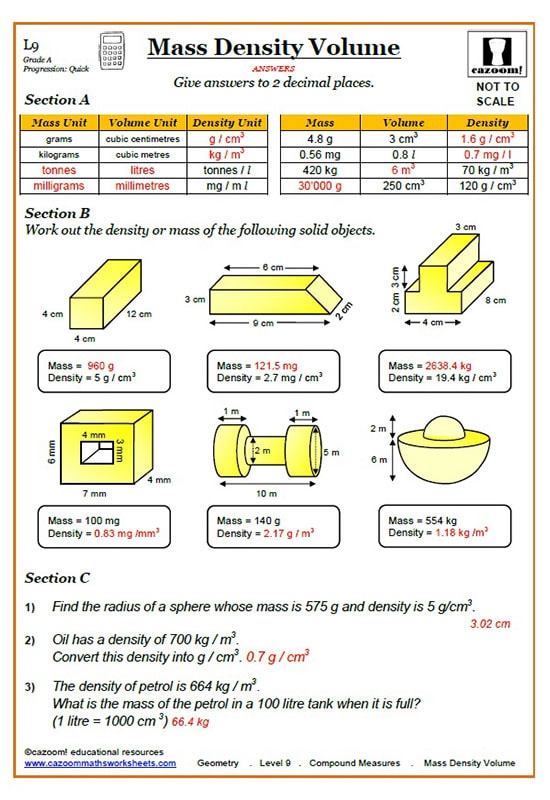 Units and Dimensions Math Worksheets | Common Core Aligned